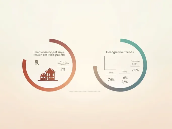 Current Housing Situation Of Singleperson Households In Japan A Comparative Analysis Of Renting And Ownership