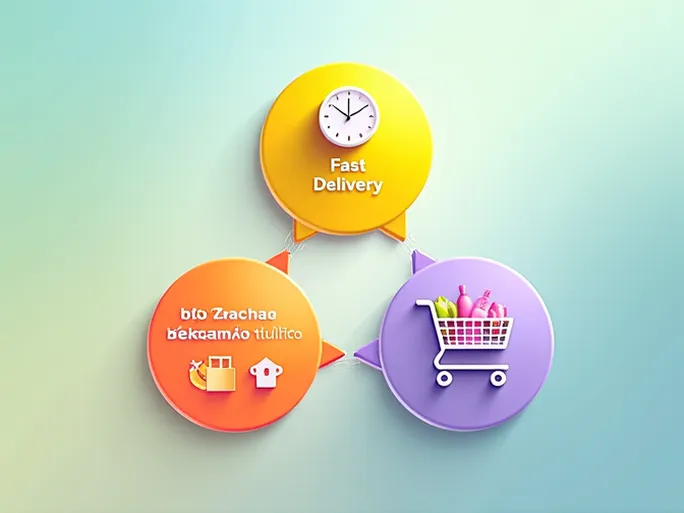 Core Needs Analysis Of Online Shoppers In Germany 2021