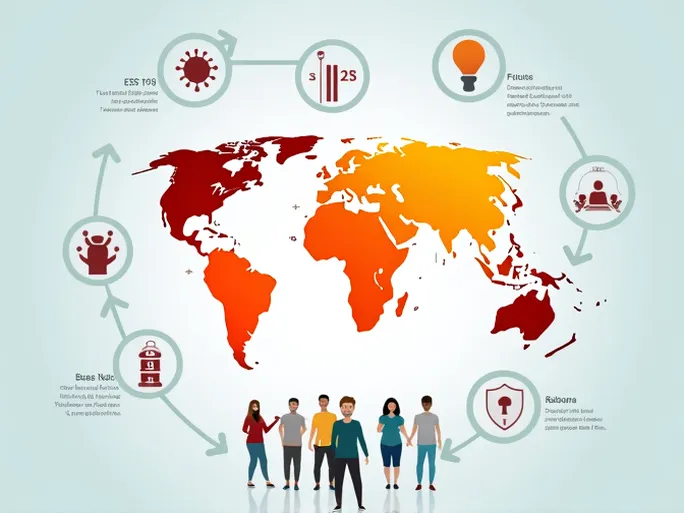 Global Mpox Outbreak Overview Case Distribution And Response Status