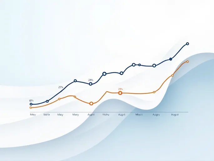 PTA Market Trends and Price Analysis August 5 Update