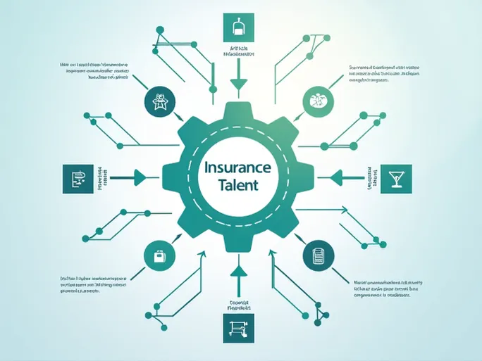 Insurance Sector Faces Rising Demand for AI and Multidisciplinary Skills