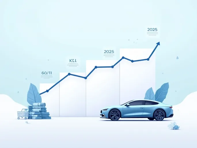 U.S. Luxury Car Prices to Rise 0.94% by 2029, Analysts Predict