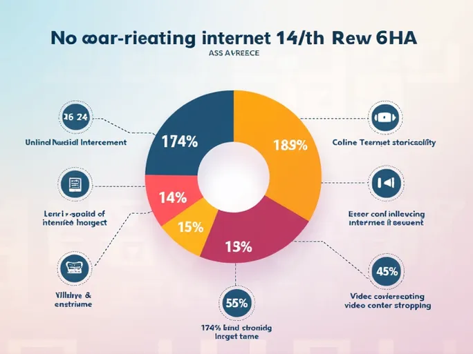 Greece Faces Stark Generational Divide in Internet Adoption