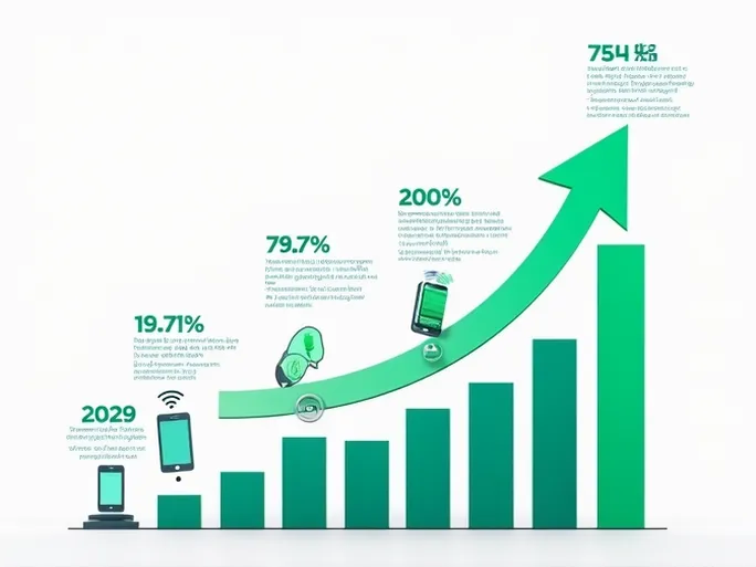 Asia Pacific Mobile Internet Penetration Rate Poised For New Heights
