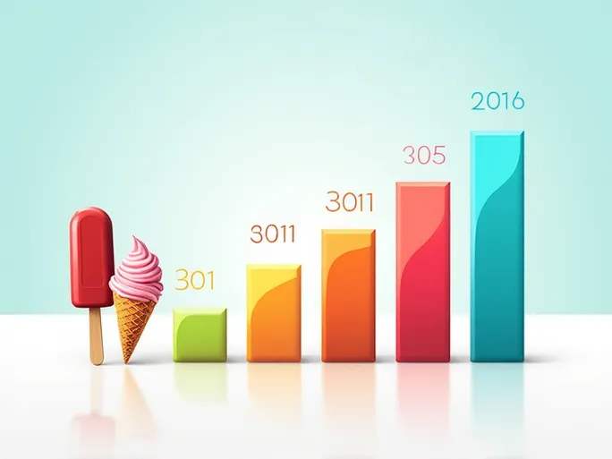 Analysis Of Ice Cream Consumption Trends In Brazil From 2013 To 2016