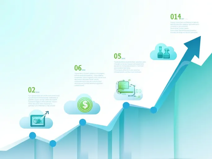 Cloudbased Highperformance Computing Market Expands Rapidly