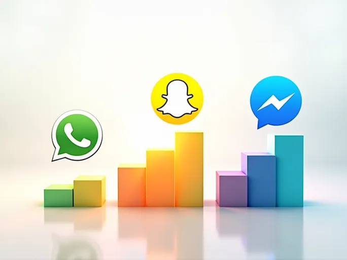 WhatsApp Leads Germany's App Downloads, Outpaces Snapchat and Messenger