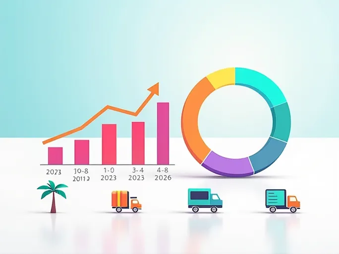 GCC Retail Sector Grows 11% Amid Tourism Revival and Omnichannel Shift