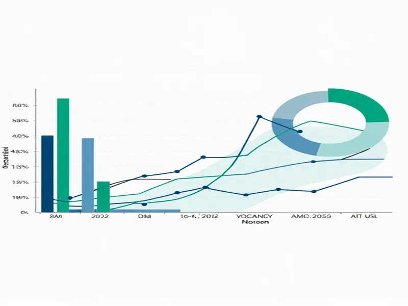 Seattle Puget Sound Market Report Analysis