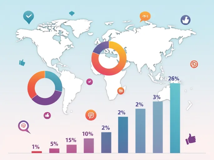 Instagram Dominates Digital Marketing with 1B Users, Diverse Demographics