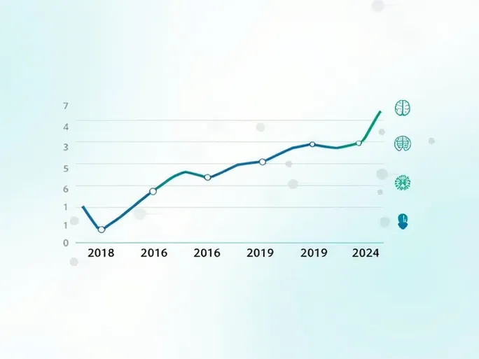 Analysis Of Creutzfeldtjakob Disease Case Fluctuations In Poland 2018 To 2024