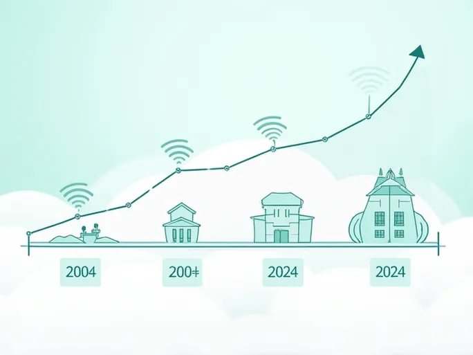 Cyprus Suburban Internet Access Hits 91.48% Amid Digital Push