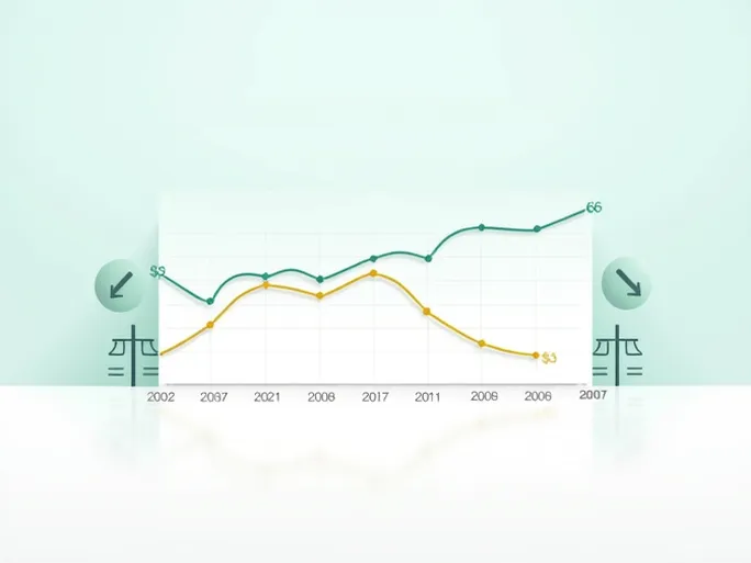 Eneos Holdings' Sales Decline Sparks Energy Sector Concerns