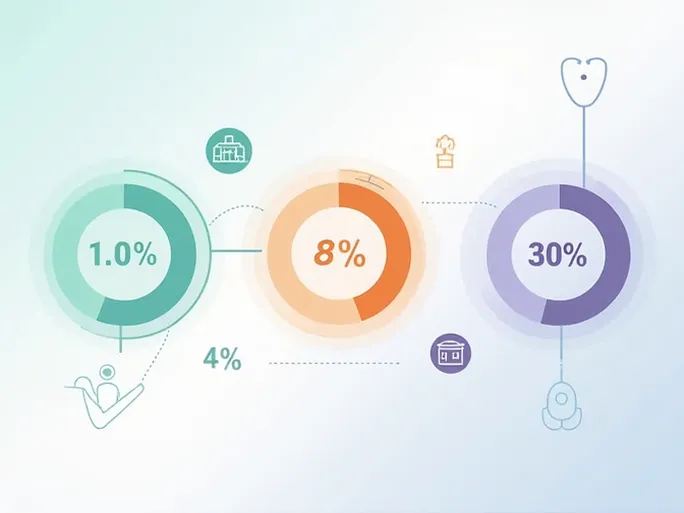 Germanys Leading Care Providers Insights from the Top Operators in 2022