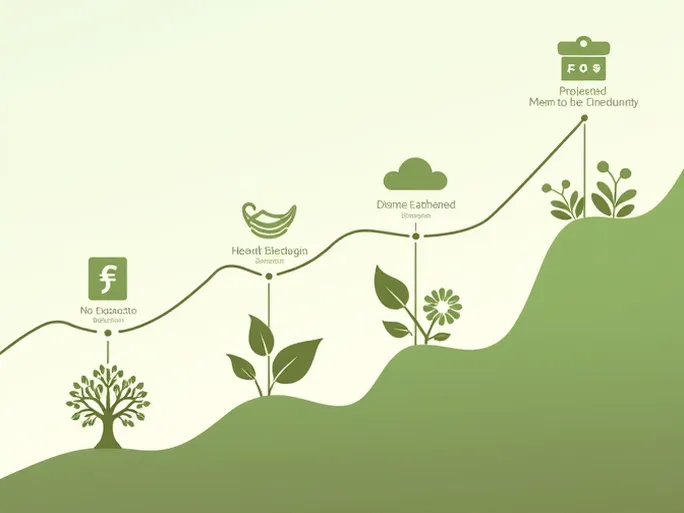 Bulgaria's Peat Mining Industry Poised for Growth by 2025
