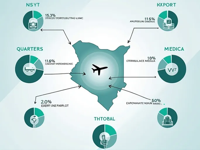 Kenya's Titanium Exports Hold Steady Amid Global Demand Surge