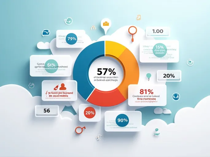 Saudi Consumers Shift to Social Media for Brand Research: Survey