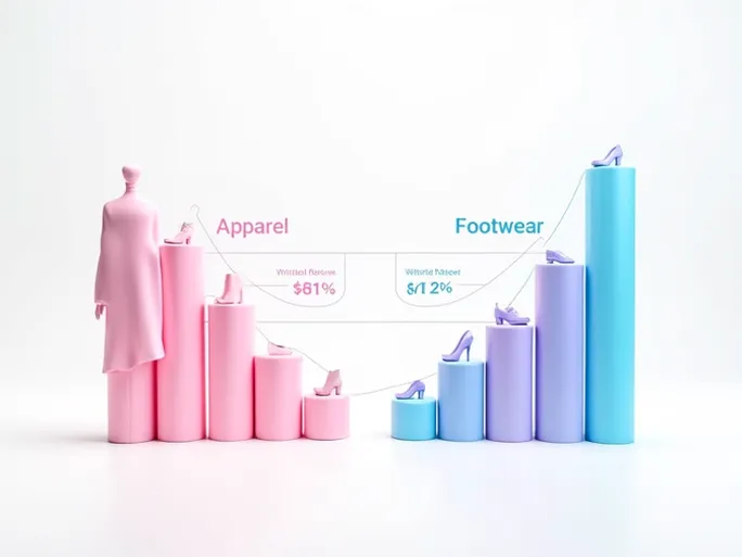 Analysis Of Fashion Ecommerce Revenue In The Uk By 2029 Outlook For Various Segments