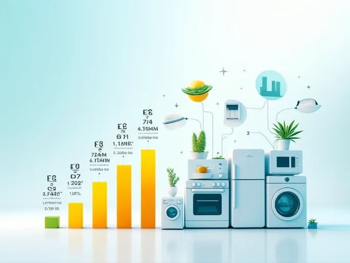 Poland's Appliance Manufacturing Sector Grows to €7.34B Amid Global Shifts