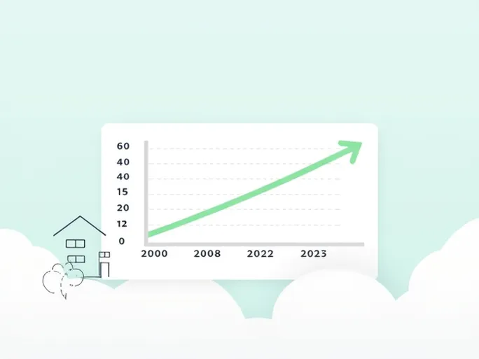 Trends In Net Capital Expenditure In Residential Care Activities In The Uk