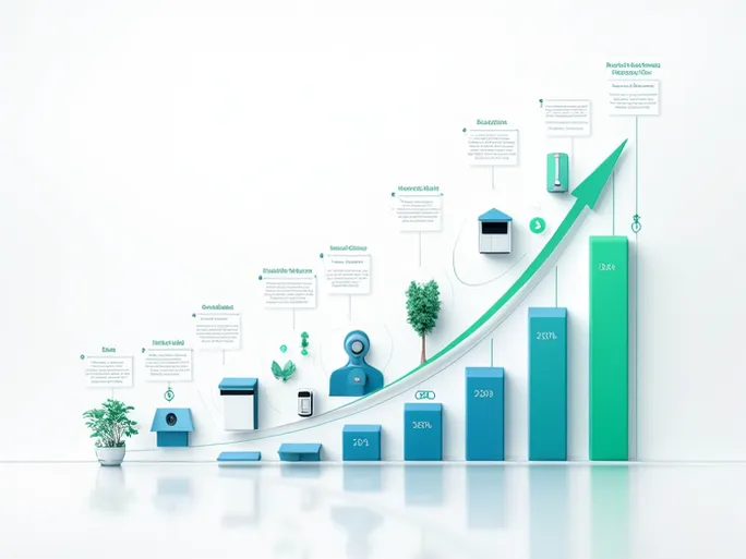 Global Smart Home Security Adoption to Hit 26.7% by 2028