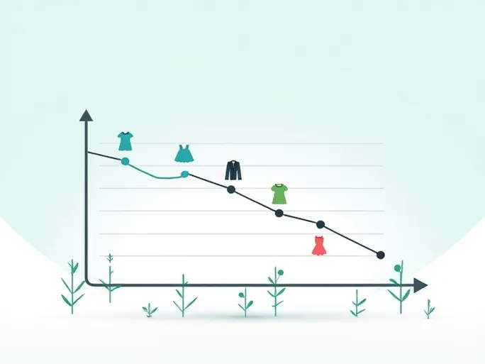 Indonesian Apparel Market Outlook Decline In Revenue Across Segments Expected In The Short Term