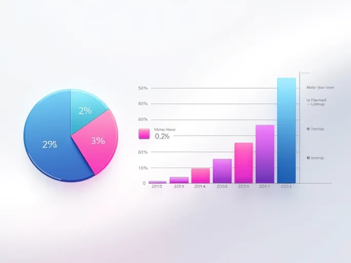 Czech Gender Gap Persists in Online News Consumption