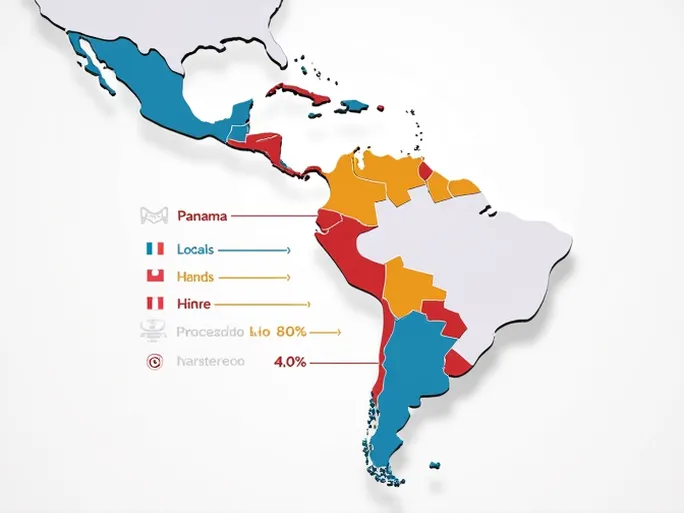 Panama Leads Central America in Mobile Internet Access Amid Regional Disparities