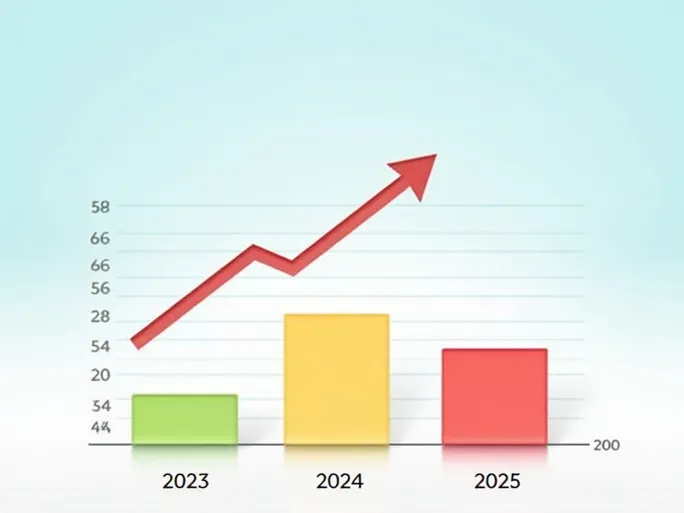 Dairy Queen Customer Satisfaction Crisis Analysis Of Declining Satisfaction