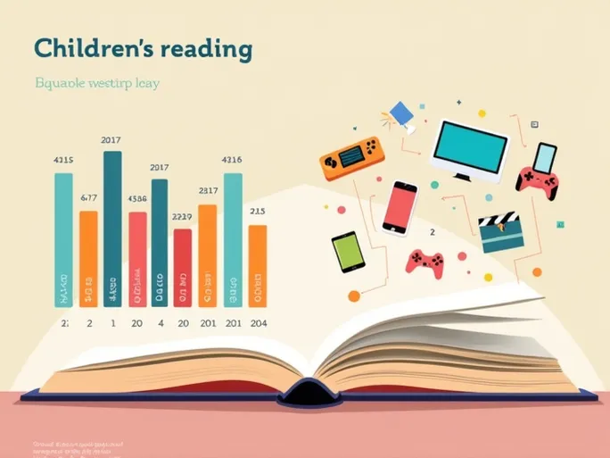 US Children's Reading Habits Show Progress Amid Digital Challenges