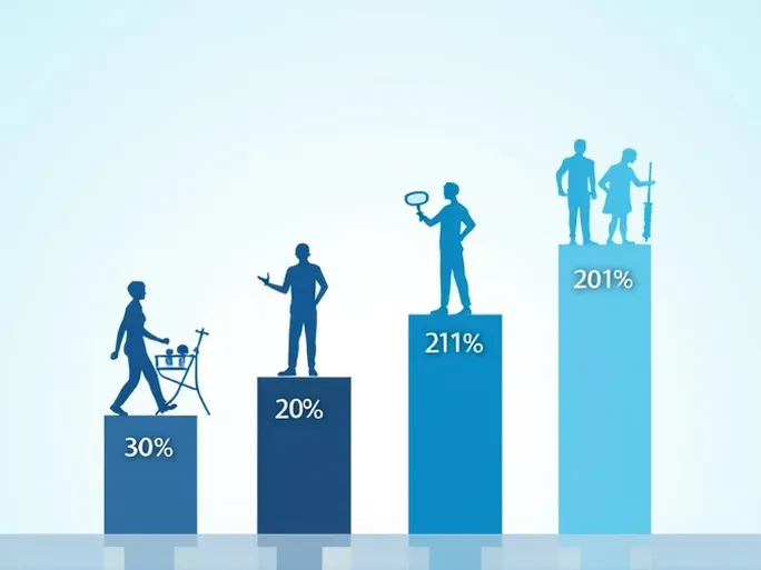 US Dentists Face Growing Underwork Trend, Study Reveals
