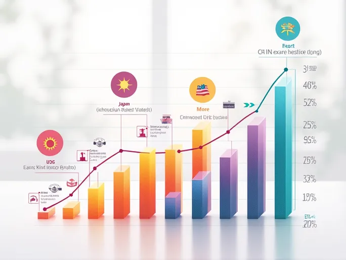 Chinas Apparel Exports Grow Despite Global Market Challenges