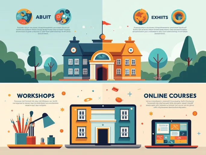 VA Museum Resources Boost Student Creativity in Education