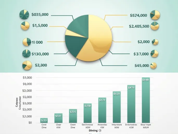2024 Family Dining Consumption In South Korea An Analysis Of Income And Expenditure Discrepancies