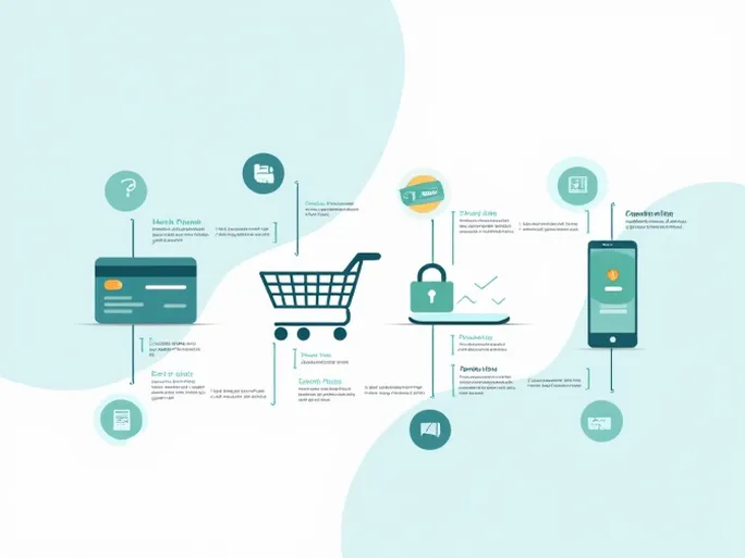 Payment Method Frequently Asked Questions