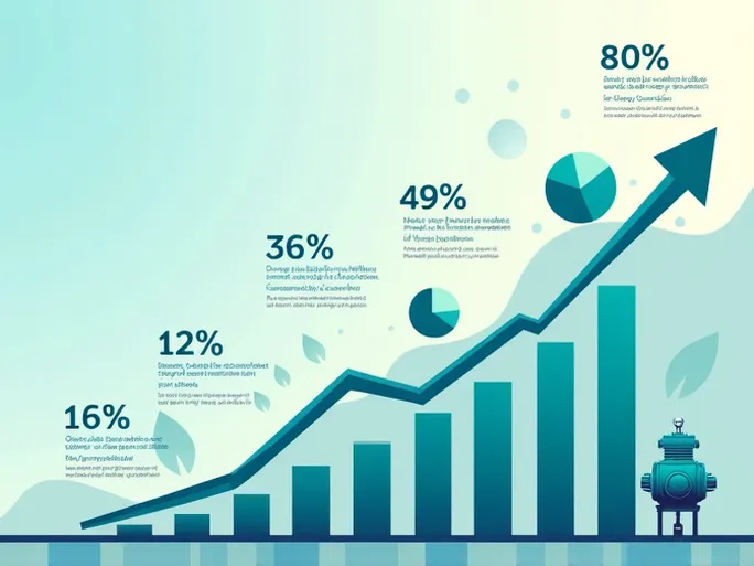 Natural Gas Compressor Market Expands on Demand Tech Advances