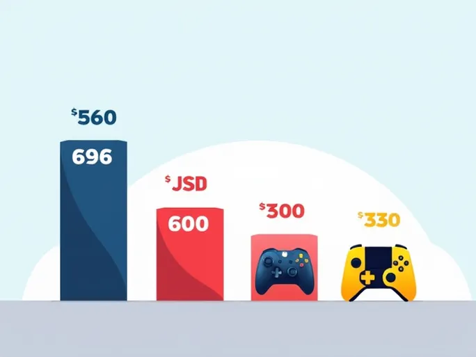 Chile's 2019 Console Market Shows Sharp Price Gaps Among Brands