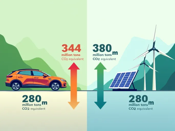 Mexico Aims for Net-Zero with Transport, Energy Reforms by 2060