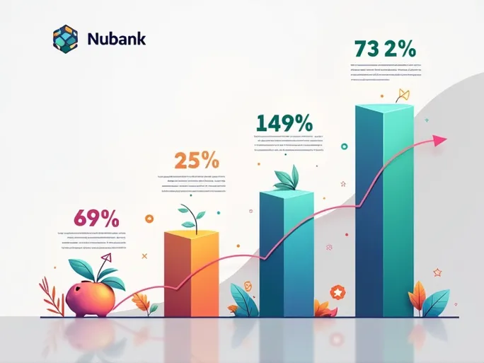 Nubank's Rollercoaster Growth Reflects Digital Banking Challenges
