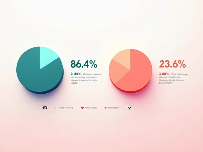 Instagram Influencers Grapple With Image Vs Video Content