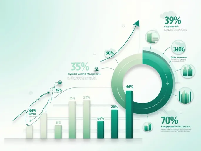 Investor Confidence Rebounds in 2025 New Opportunities and Challenges