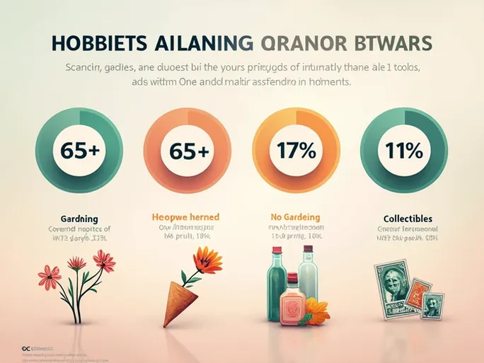 UK Survey Reveals Stark Generational Divide in Gardening Hobbies
