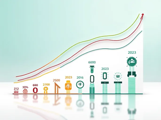 Fitbit Sales Decline Amid Wearable Market Shift to Versatile Tech
