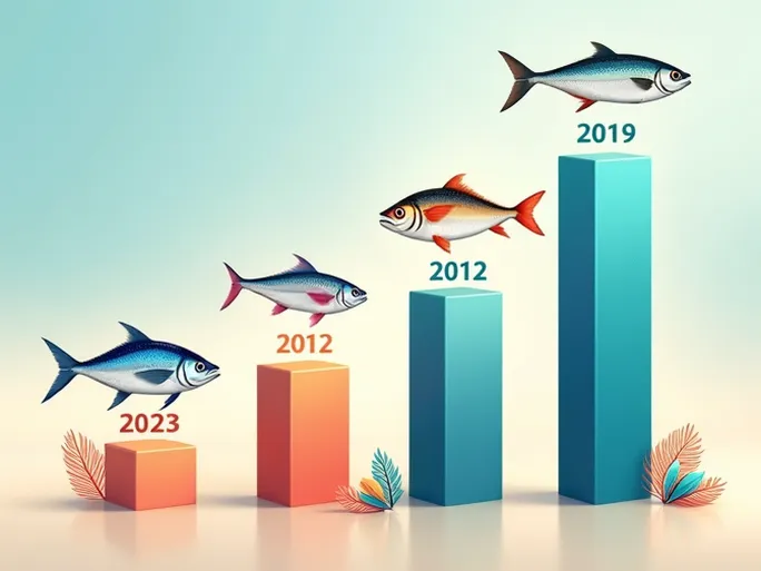 Italys Fish Consumption Status 2023 Trends And Consumer Preferences Analysis