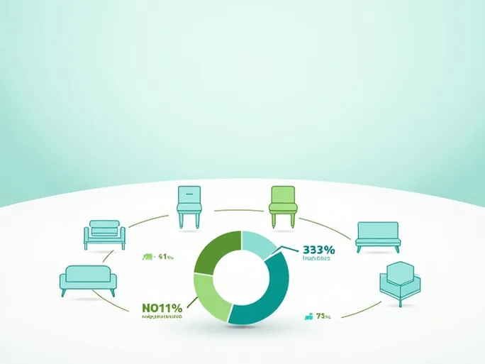 Wayfair, Amazon Dominate U.S. Online Furniture Market with Distinct Strategies