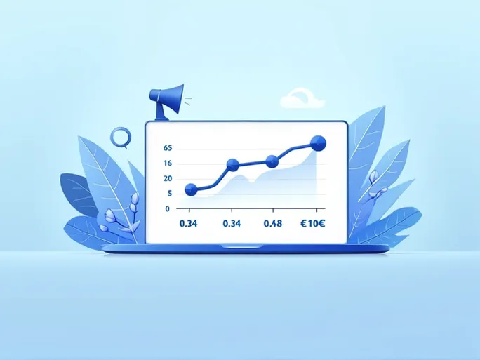 2022 German Amazon Promotion Display Ad Cpc Analysis Report