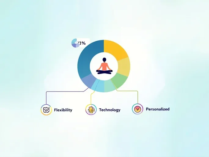 Russian Yoga App Usage Surges as Digital Fitness Demand Grows