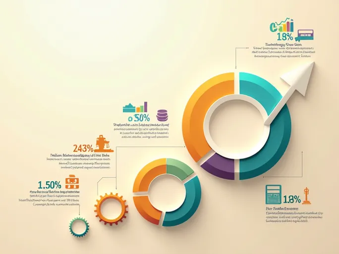 India's MSMEs Drive 40% of Manufacturing Growth in FY2022