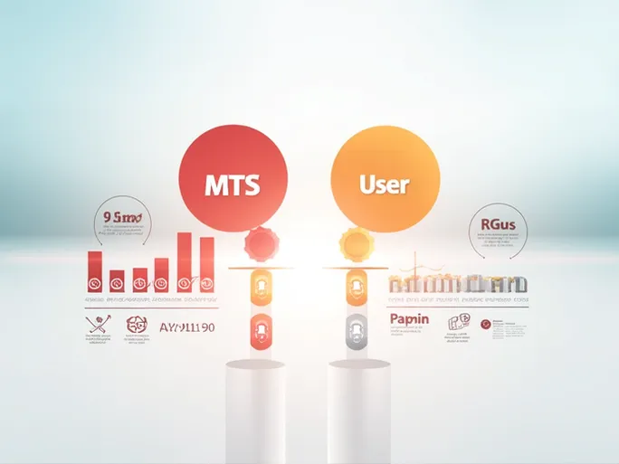 Russia's MTS Leads Telecom Market with 89 Million Subscribers