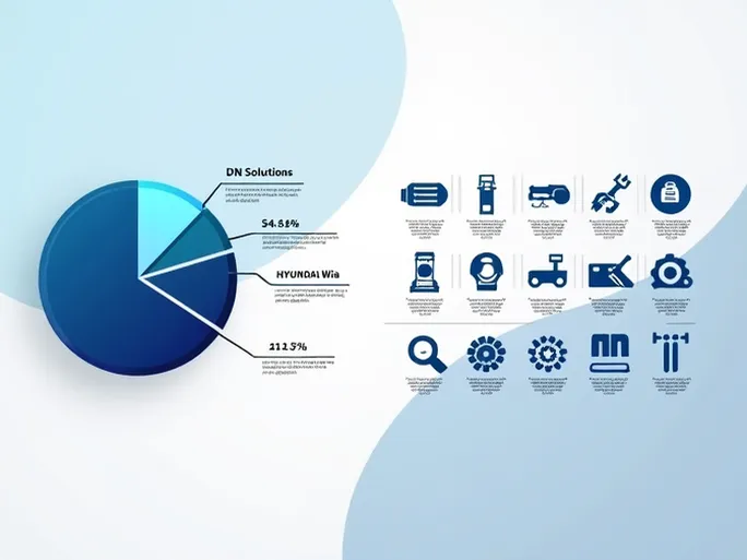 DN Solutions Dominates South Korea's Machine Tool Market